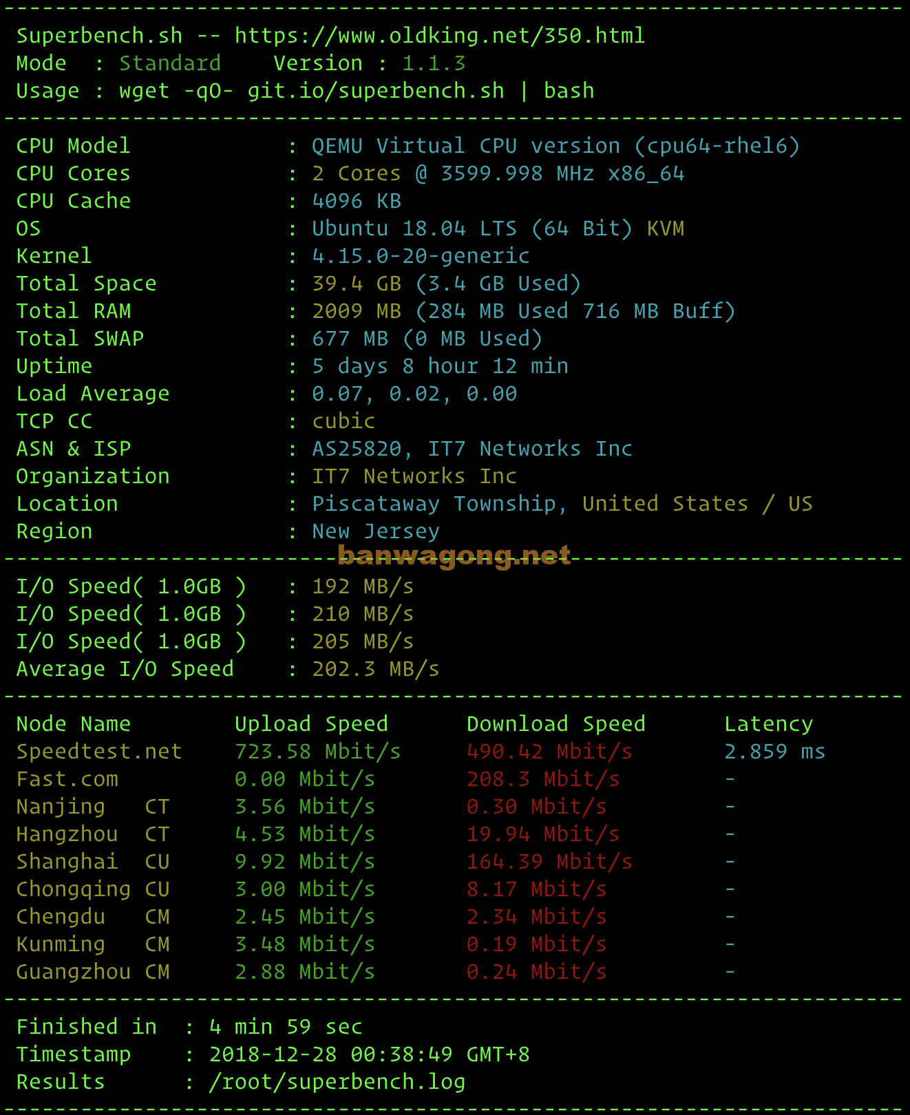 Superbench.sh：一键脚本测试搬瓦工 VPS 性能 - 搬瓦工-搬瓦工
