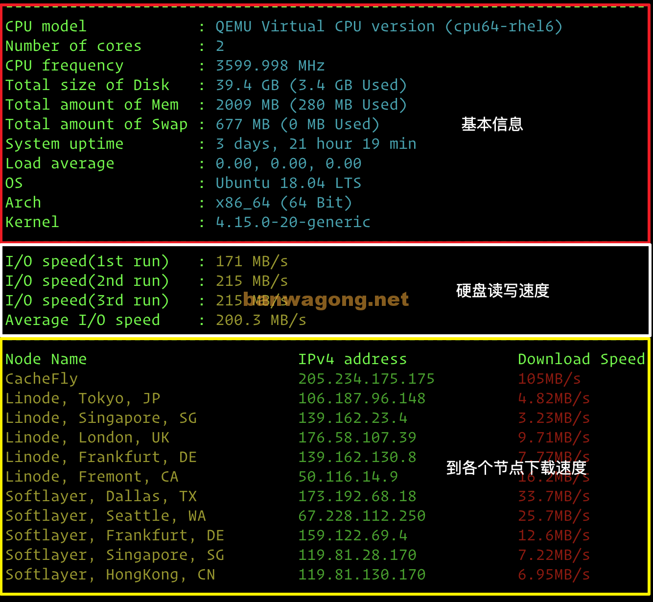 搬瓦工 VPS 性能基本信息一键测试脚本：Bench.sh - 搬瓦工-搬瓦工
