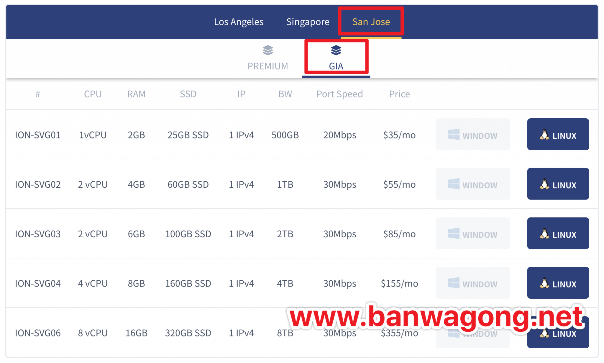 iON Krypt 圣何塞 CN2 GIA 方案上线，$35/月起，20Mbps 带宽，500GB 月流量 - 搬瓦工